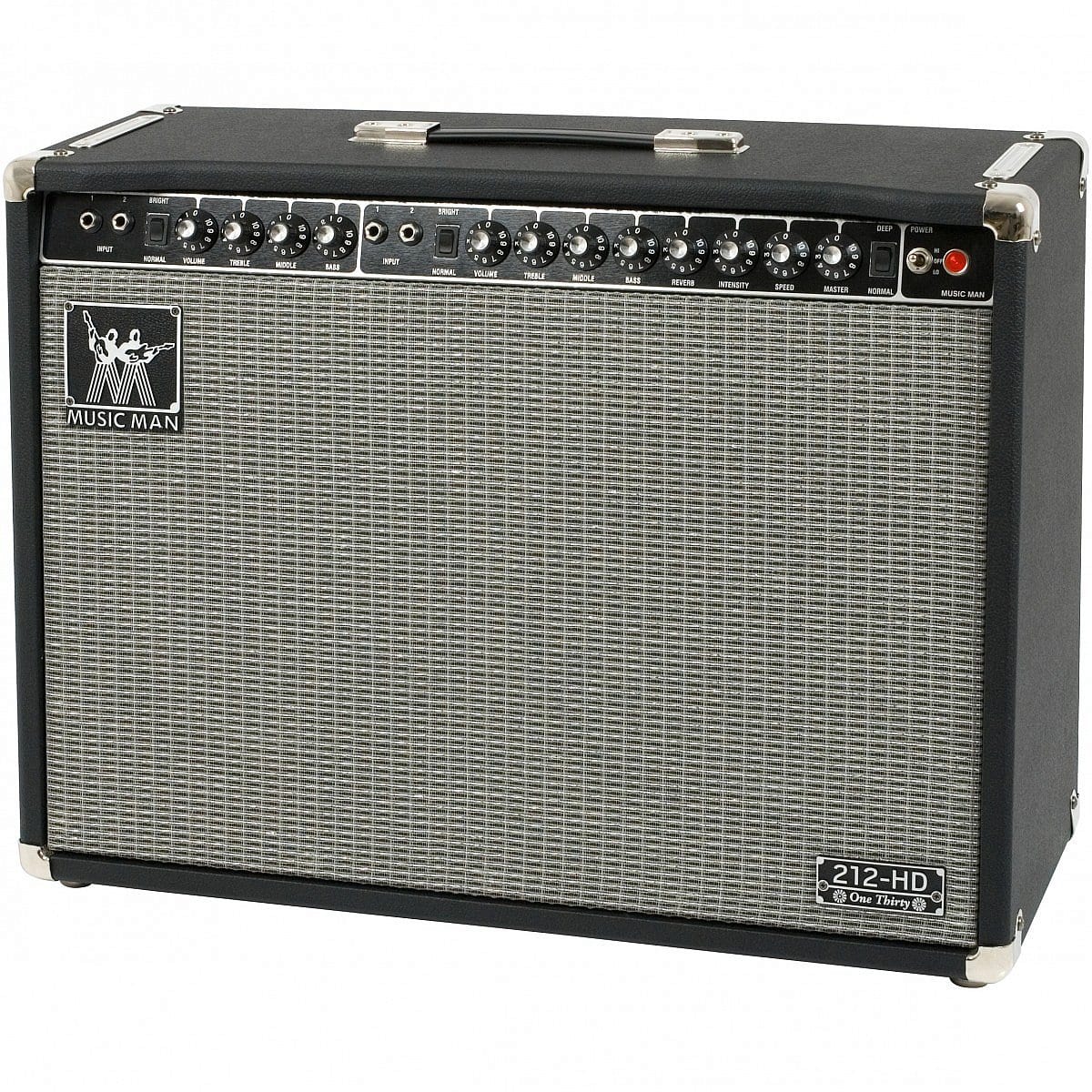 One Way To Sound Like … Mark Knopfler - Thomann Blog