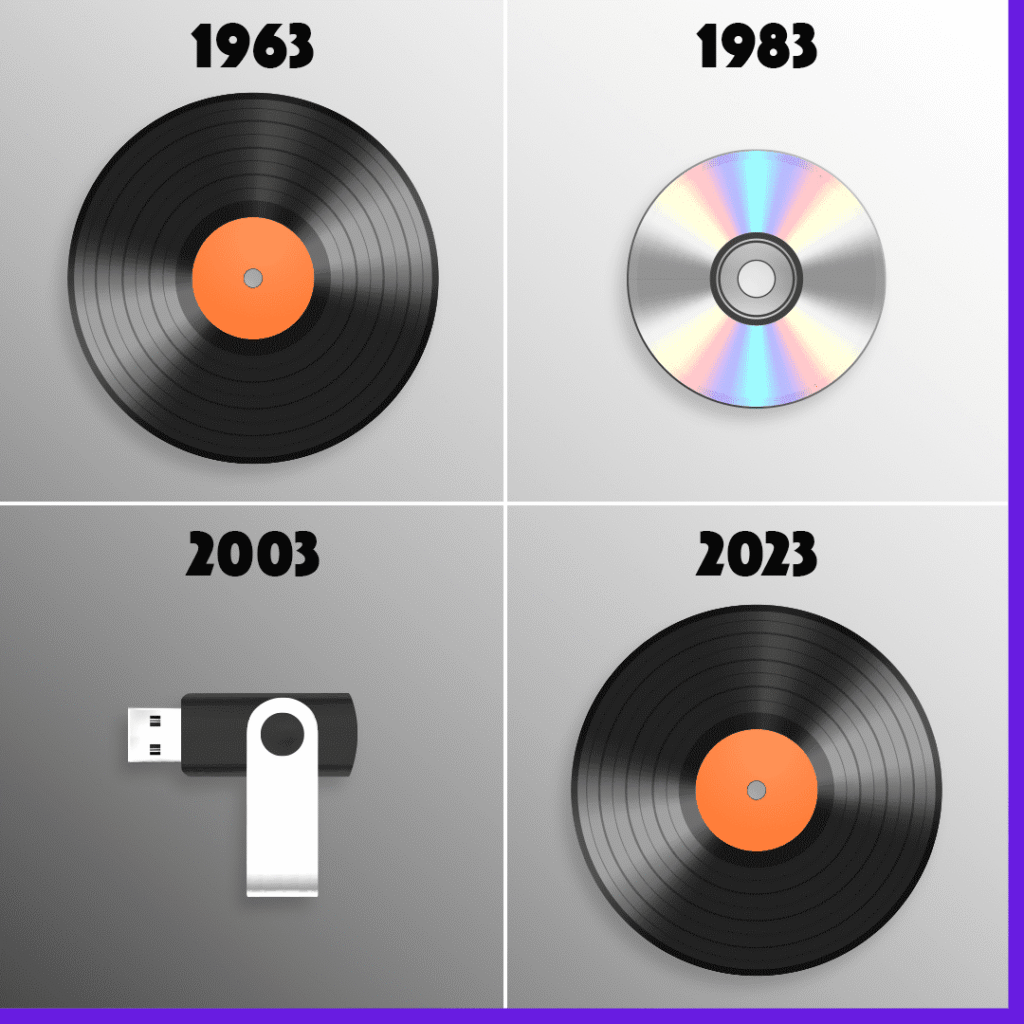 Schallplatten, Presswerke, DJ-Gear das Vinyl ist zurück!