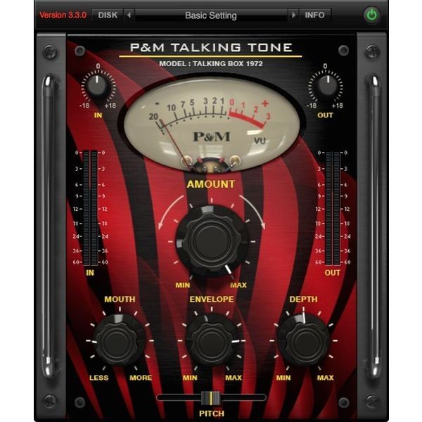 Top 5 Vocal FX 5 Effects for Transforming the Voice into Music