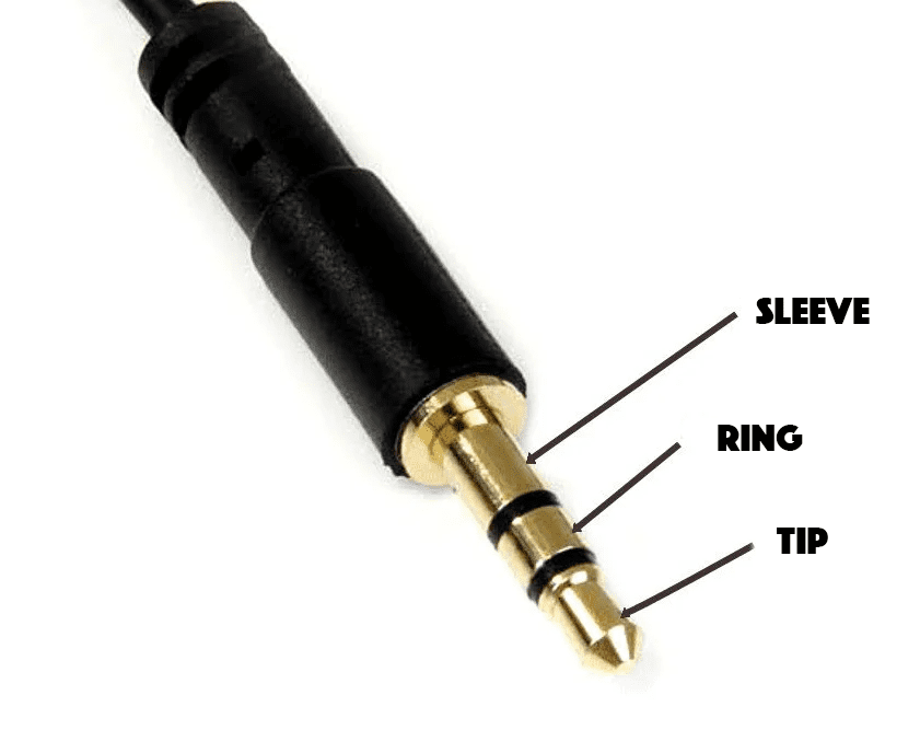 Unveiling the mystery: TS vs TRS vs TRRS audio cables - Thomann Blog