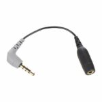 TS vs TRS vs TRRS - Cables de audio - Thomann Blog