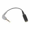 Unveiling the mystery: TS vs TRS vs TRRS audio cables – t.blog
