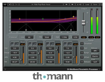 Waves C4 Multiband Compressor – Thomann France