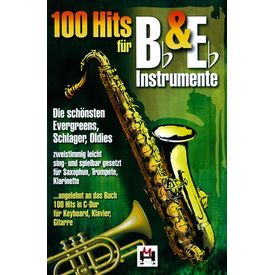 Buy Sheet Music For Wind Instruments at Thomann – Thomann UK