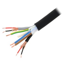 Buy Multicore Cable by the Meter at Thomann – Thomann UK
